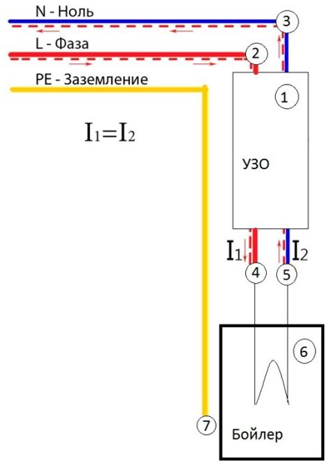 Обозначения фазы и нуля в электрических схемах: Обозначение фазы и нуля ...