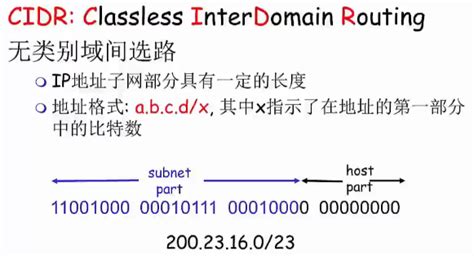 网络层 IP协议之IP寻址 知乎