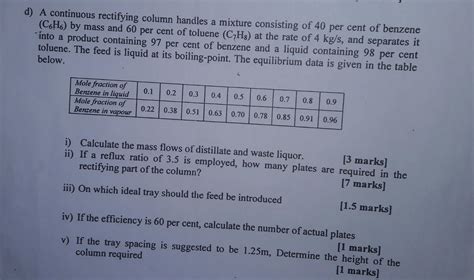 [solved] d a continuous rectifying column handles solutioninn