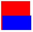 CSS Positioning Creating Exact Overlap With Negative Margin Is Off By