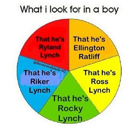 Throw Up Color Meanings At Carol Sorrels Blog