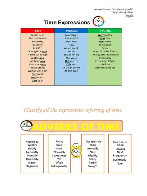 Time Expressions Pdf