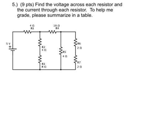 solved find the voltage across each resistor and the current