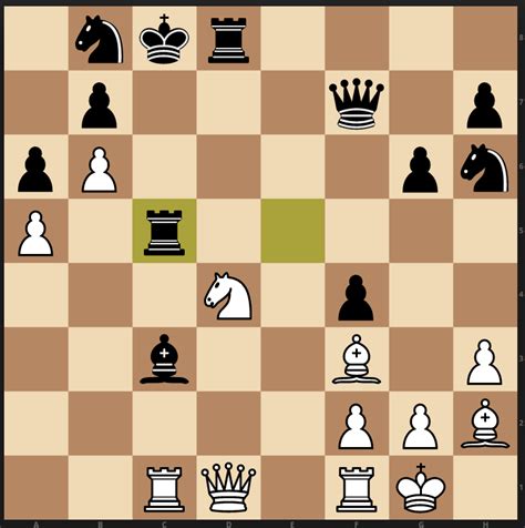 GitHub Elucidation Tensorflow Chessbot Predict Chessboard FEN
