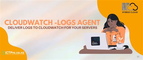 How To Automate Aws Ec2 Instance Backups Amazon Data Lifecycle