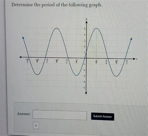 Solved Simplify To A Single Trig Function With No Chegg Com