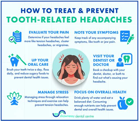 Can Toothache Cause Headache Shawnessy Dental Centre