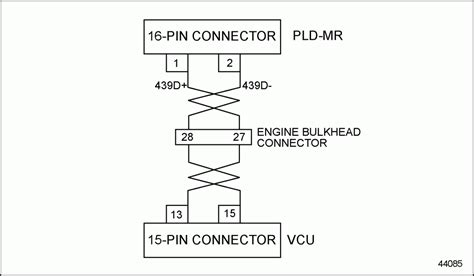Mbe 900 4000 Sid 248 Pld Mr Ddec Vcu Datalink Fault Description Detroit Diesel