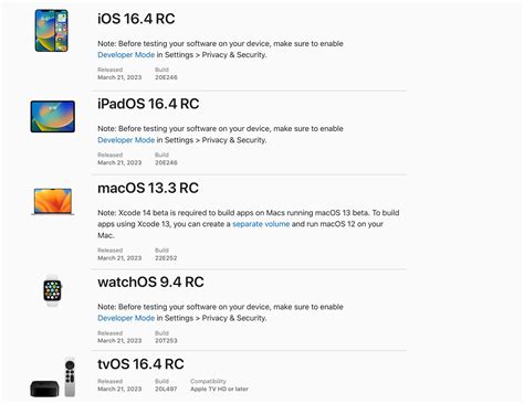 Ios 164 And Macos 133 Likely Will Launch Next Week Cult Of Mac