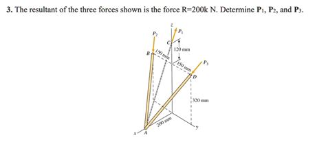 Solved The Resultant Of The Three Forces Shown Is The Force R K