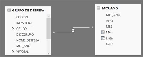 Solved Sum Of Matrix Columns Microsoft Fabric Community
