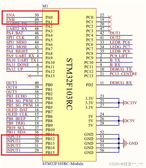 基于stm32智能小车控制，红外循迹stm32红外循迹小车代码 Csdn博客