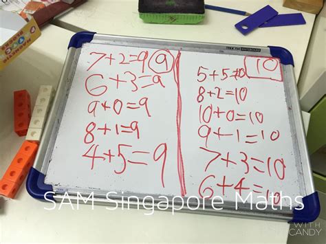How Many Ways When The Total Is Any Given Number