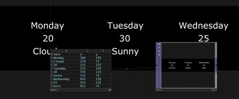 Touchdesigner Text Top Tricks The Interactive And Immersive Hq
