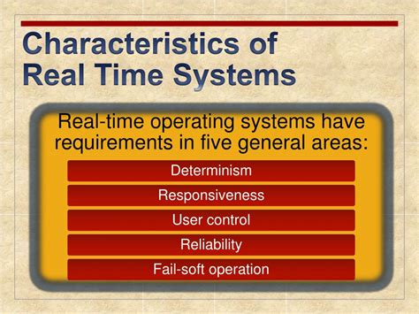 Ppt Chapter 10 Multiprocessor And Real Time Scheduling Powerpoint
