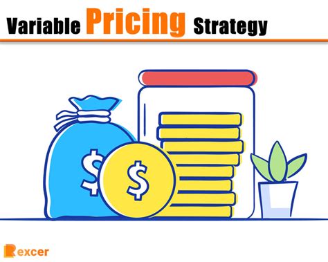 Variable Pricing Strategy