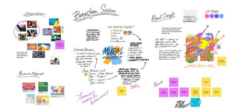 Freeform Apples Digitales Whiteboard Noch In 2022 Sir Apfelot