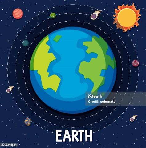 地球與太陽系空間的背景主題向量圖形及更多space And Astronomy圖片 Space And Astronomy 主題 交通