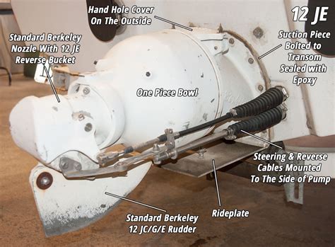 Berkeley Jet Pump Identification Guide