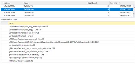 Ssl Credentials Memory Leaks · Issue 22506 · Grpcgrpc · Github