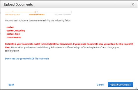 Amazon Web Services Delete Document From Aws Cloudsearch Stack Overflow