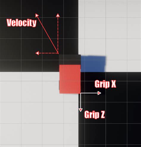 How To Make Simple Car Physics On Unity Ld Talent Blog