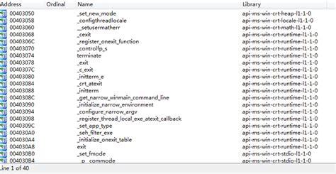 请求增加clang LLVM工具集支持 Issue 34 Chuyu Team VC LTL GitHub