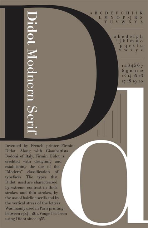 Didot Typography Poster Gabby Ziegler