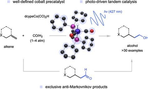 Alcohol Synthesis By Cobalt Catalyzed Visible Light Driven Reductive