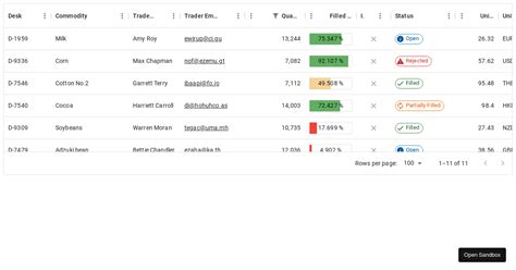 Keen Resonance 64xngw Codesandbox
