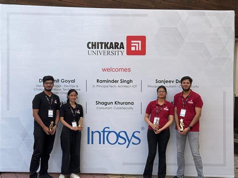 Devansh Gautam On Linkedin Ideathon Innovation Teamwork Infosys