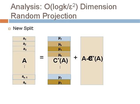 Dimensionality Reduction For Kmeans Clustering And Low Rank