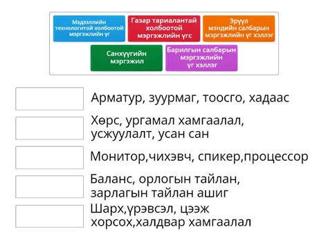 Дараах үг хэллэгийг тухайн мэргэжлийн үг хэллэгтэй зөв харгалзуулаарай Match Up