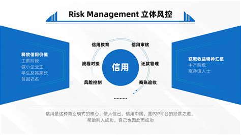形状在PPT中怎么用才能展示出最精美的效果看一下 一说起做PPT想必大家都不会忘记使用一个元素那就是形状 形状在PPT中的作用