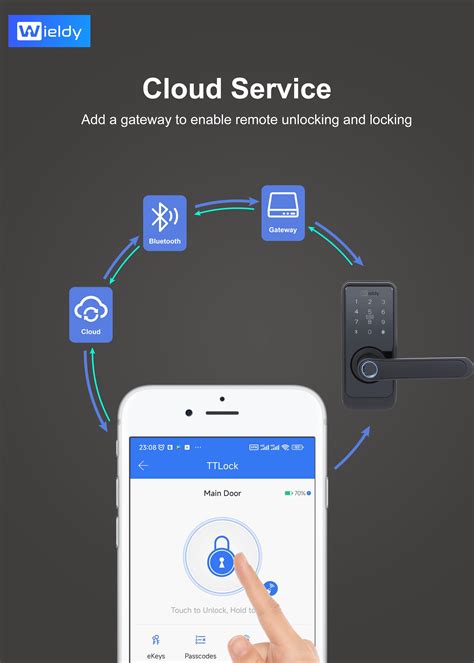 RFID CARD AND TOUCHPAD DIGITAL DOOR LOCK K MT Wieldy Digital