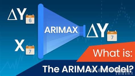 大数据分析python时间序列arimax模型 知乎