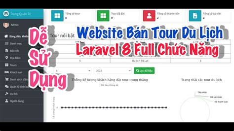 Source Code Website Quản Lý Đặt Tour Du Lịch Sử Dụng Laravel Framework