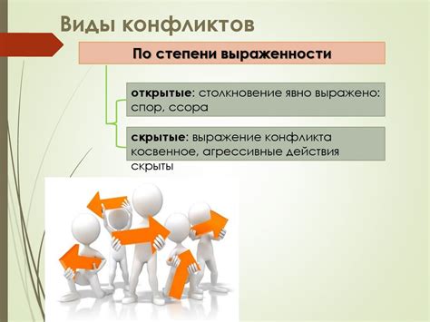 Изучение способов бесконфликтного общения и саморегуляции презентация
