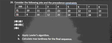 Solved Consider The Following Jobs And The Precedence