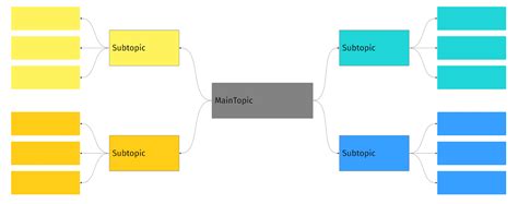 Get To Know The Vibe Canvas Templates Vibe