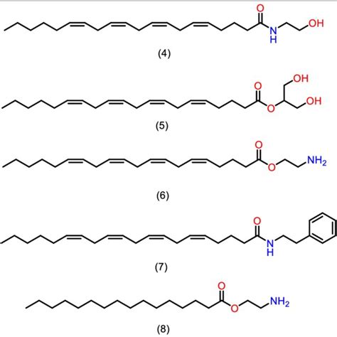 Decarboxylation Reaction After Heating Of Thca A 9 And Cbda 10 Download Scientific Diagram