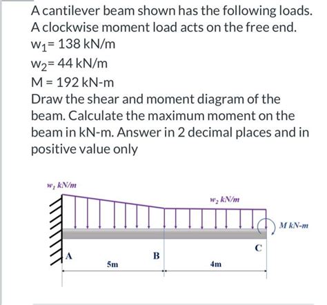 Solved A Cantilever Beam Shown Has The Following Loads A