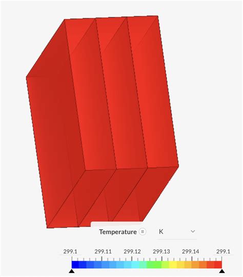 No Temperature Gradient Projects Simscale Cae Forum