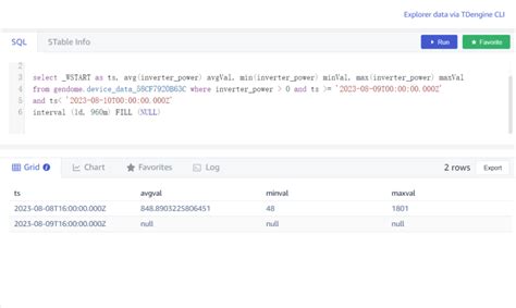 轻量级业务福音TDengine Cloud 在国轩高科储能项目中的应用 阿里云开发者社区