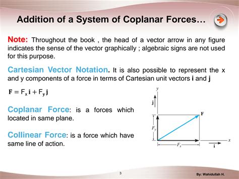 SOLUTION Chapter Addition Of A System Of Coplanar Forces Studypool