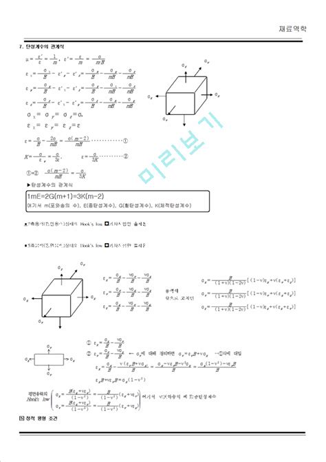 일반기계기사 재료역학 이론 정리자격고시시험자료