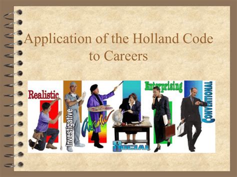 Holland Code Career Guide Find Your Ideal Job