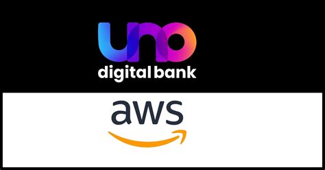 Uno Digital Bank Builds On Amazon Web Services Uno Digital Bank Built