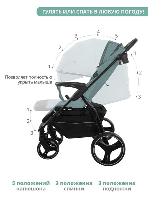Коляска прогулочная Indigo Baby EPICA XL детская с большими колесами ...