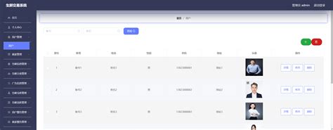 Github Wang Buerfresh Trading System Based On Springboot 20 基于